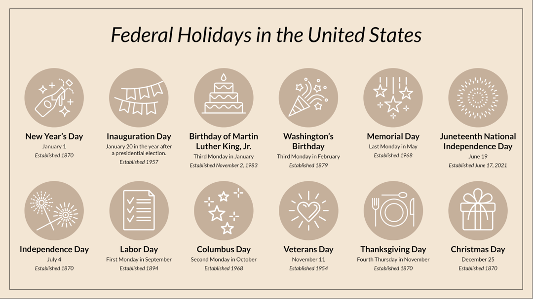 How Are Holidays Created? | The Table by Harry & David