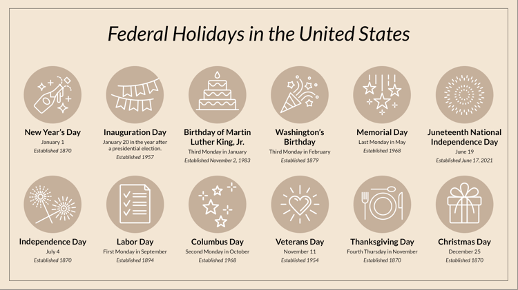 How Are Holidays Created? | The Table by Harry & David
