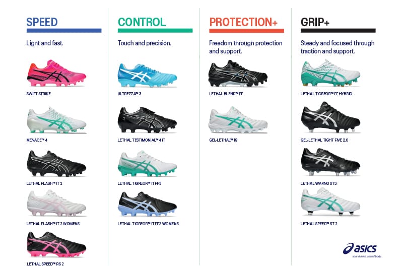 ASICS Football Boot Buying Guide | ASICS
