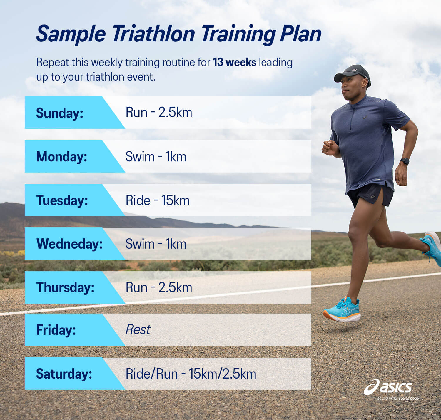 Beginner Triathlete Training Plan Free | EOUA Blog