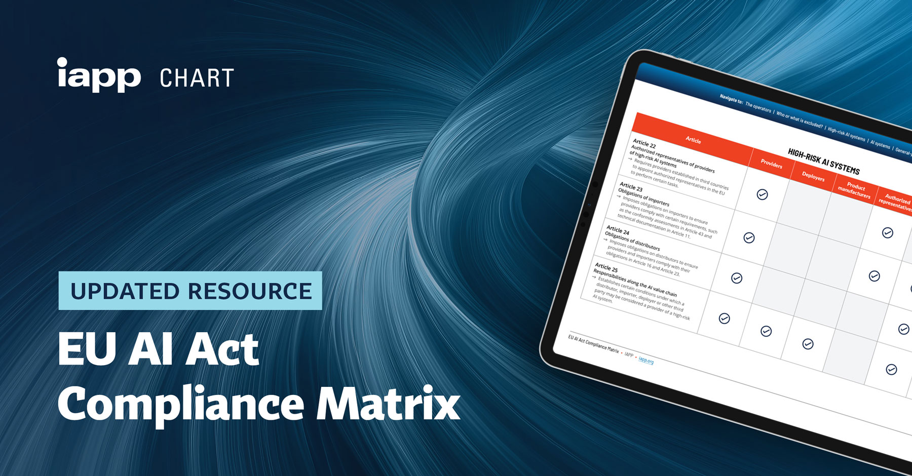 EU AI Act Compliance Matrix | IAPP