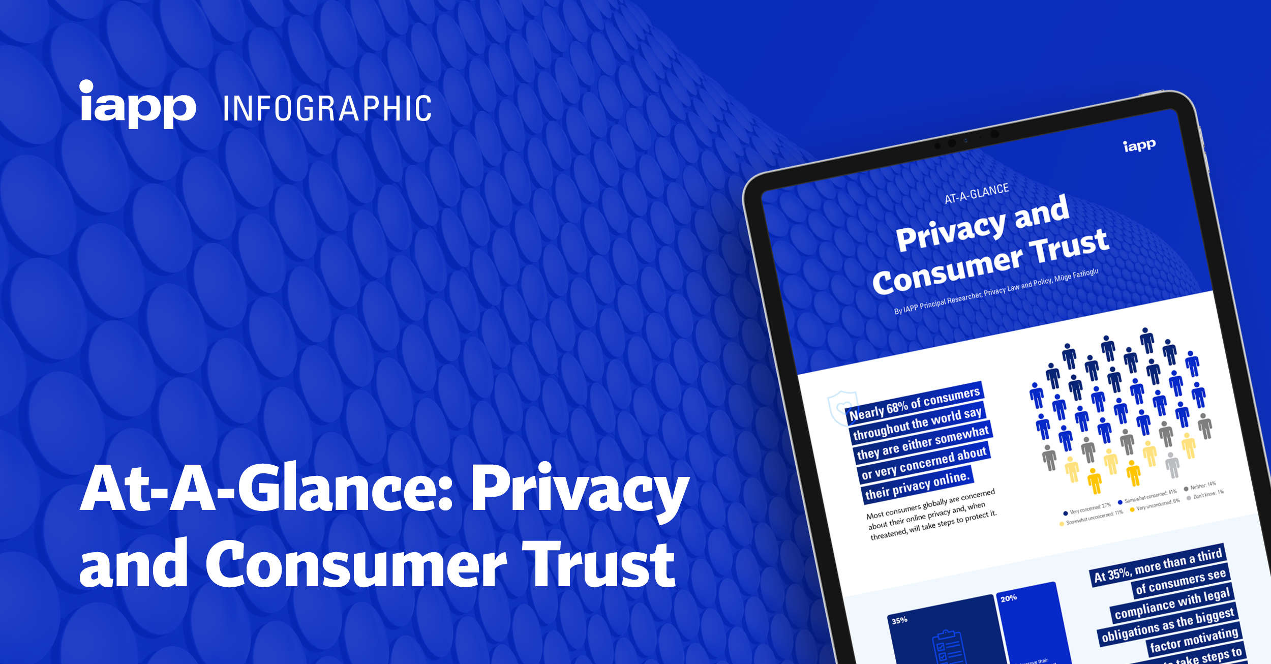 Countries At-a-Glance: Privacy and Consumer Trust | IAPP
