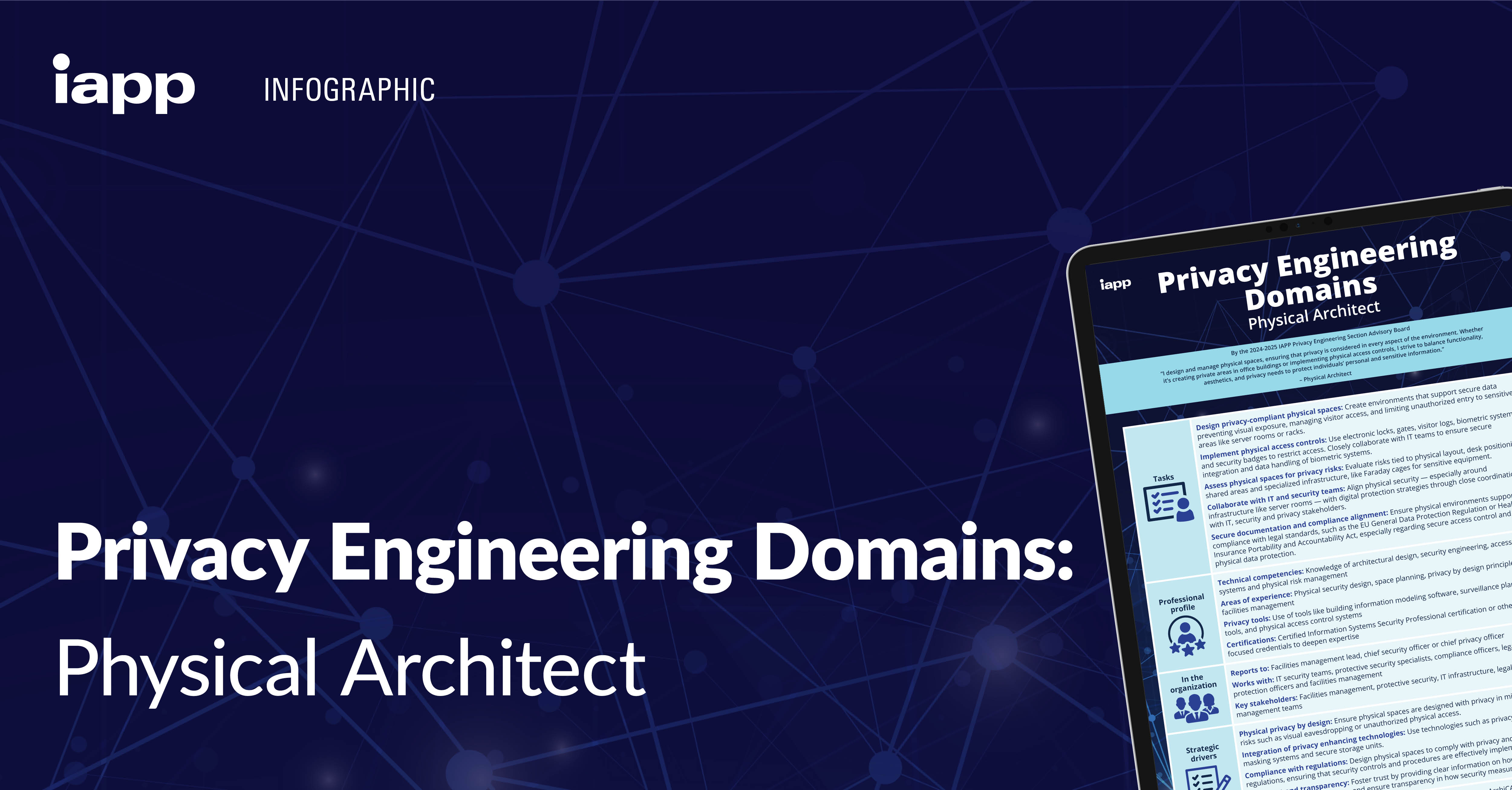 Privacy Engineering: Physical Architect | IAPP