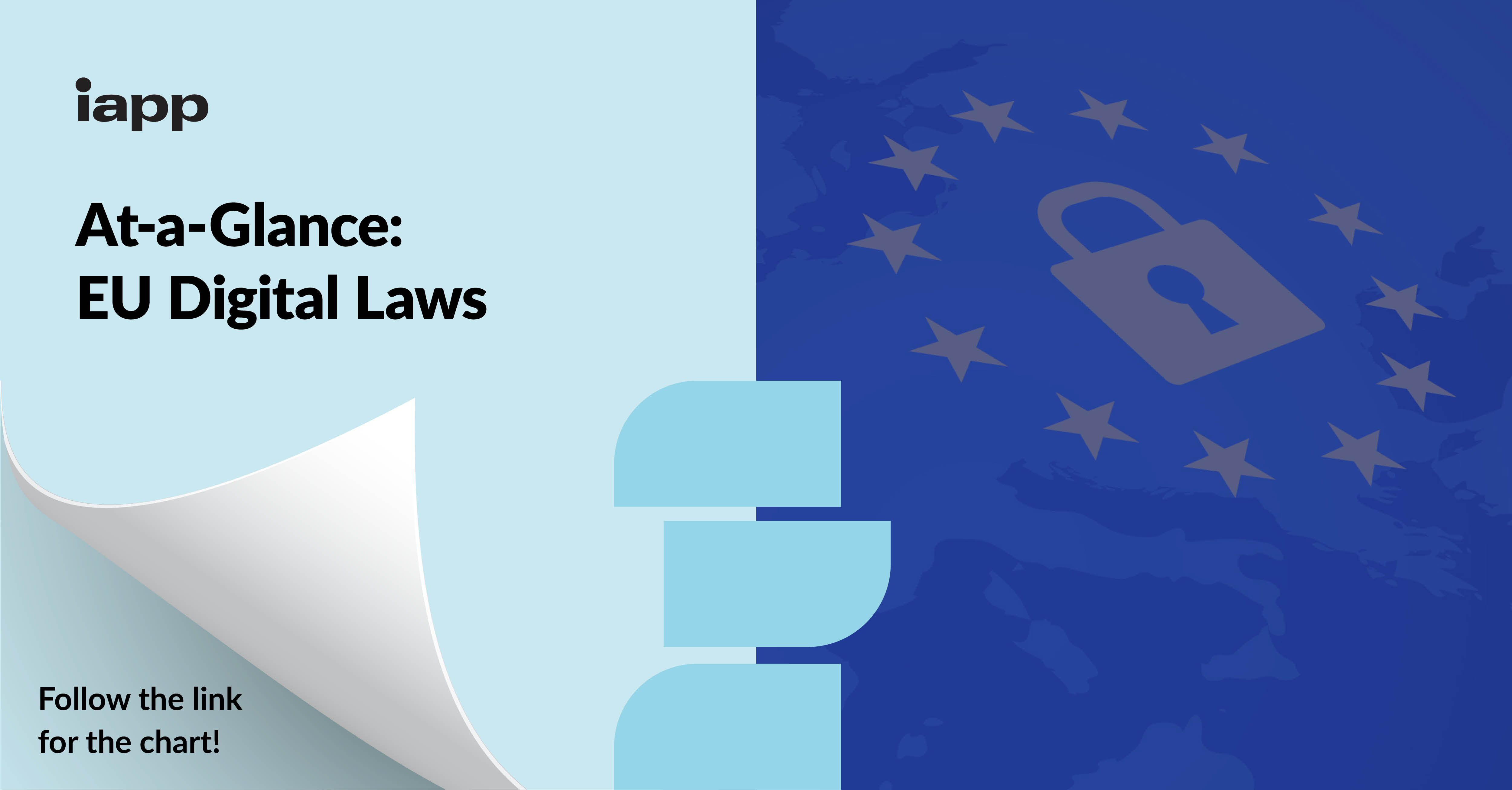 At-a-Glance: EU Digital Laws 2025 | IAPP