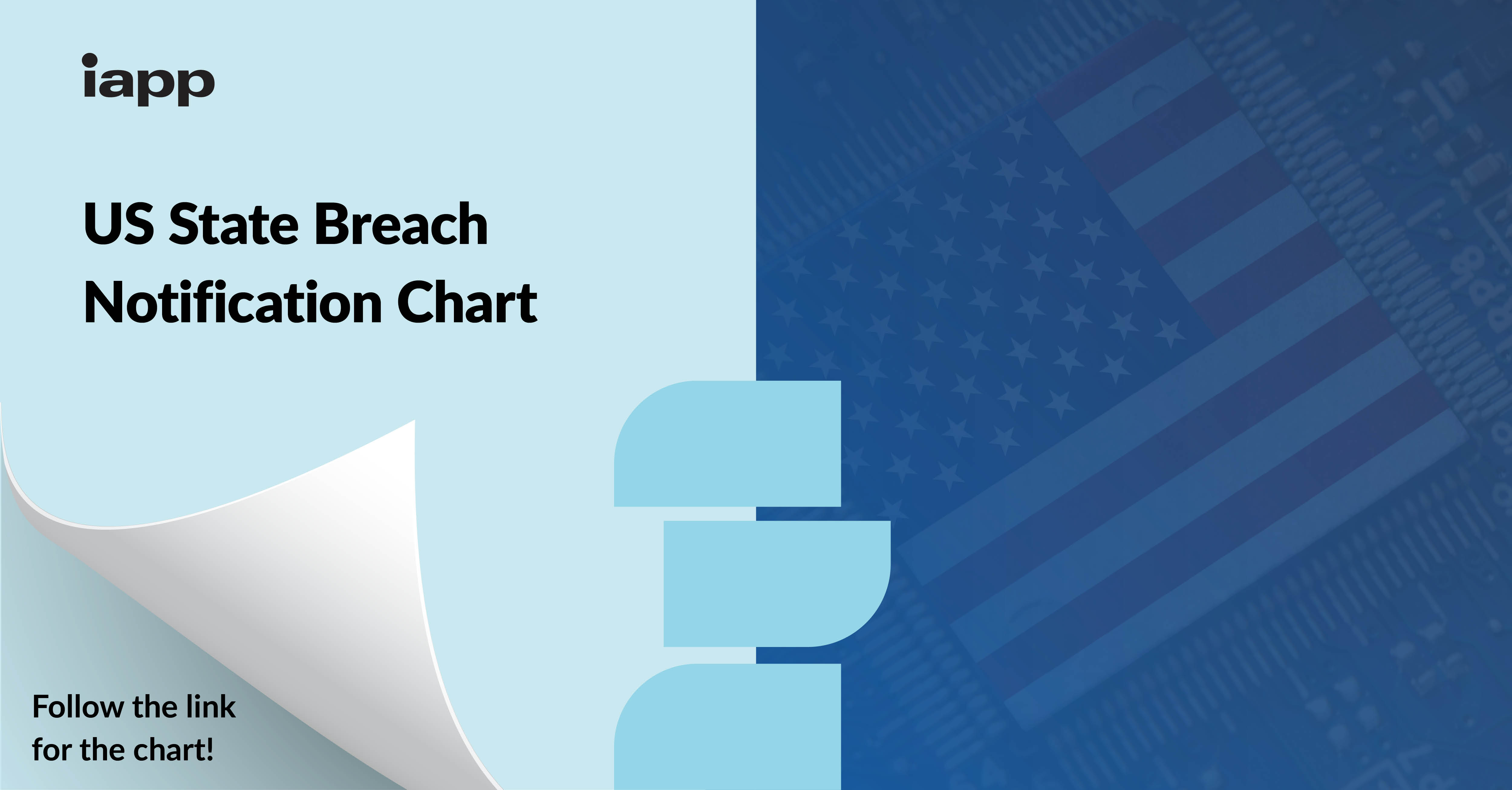US State Data Breach Notification Chart | IAPP