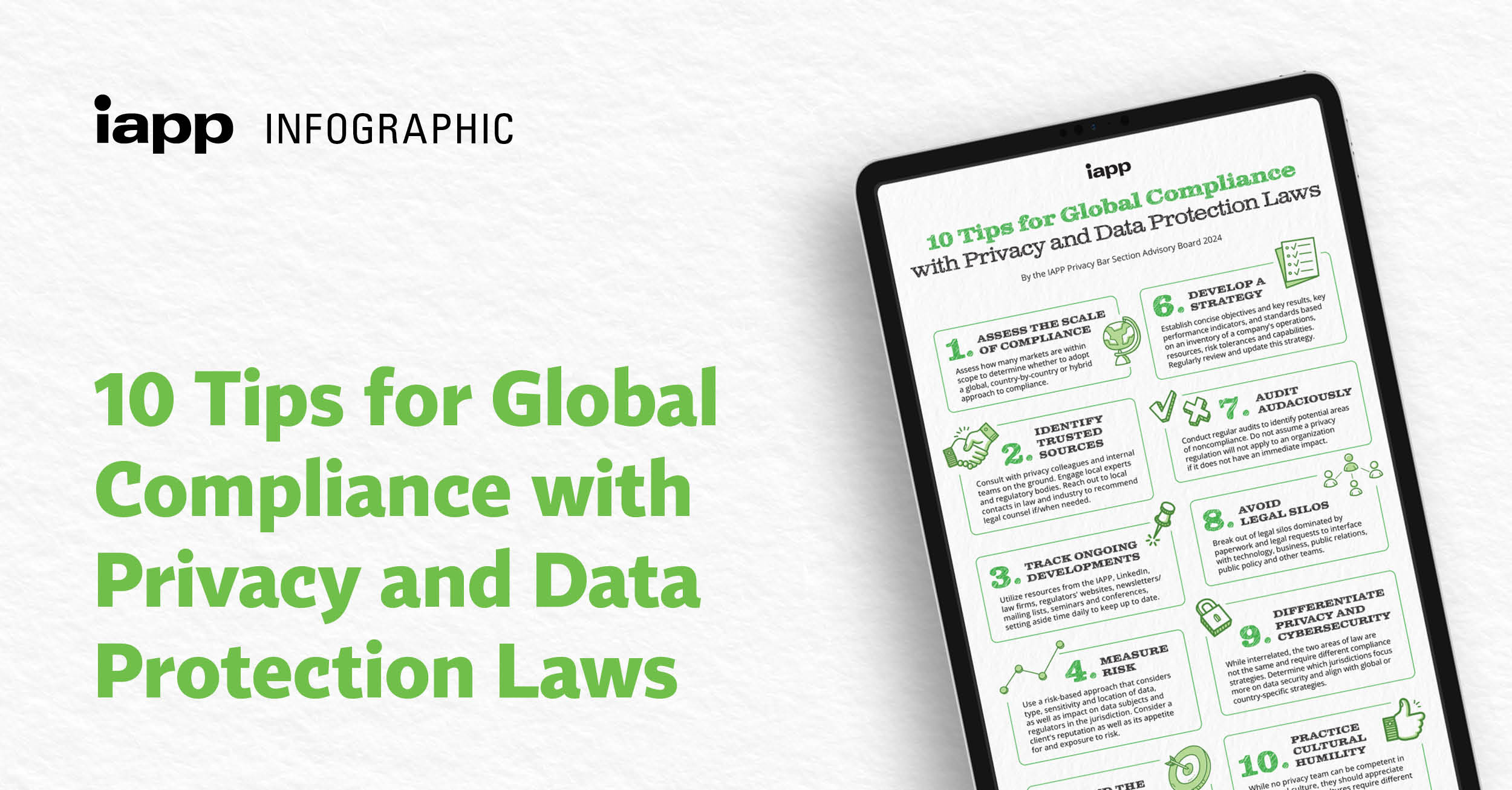 10 Tips for Global Compliance with Privacy and Data Protection Laws | IAPP