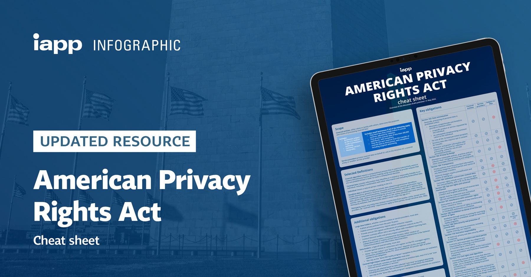 American Privacy Rights Act cheat sheet | IAPP