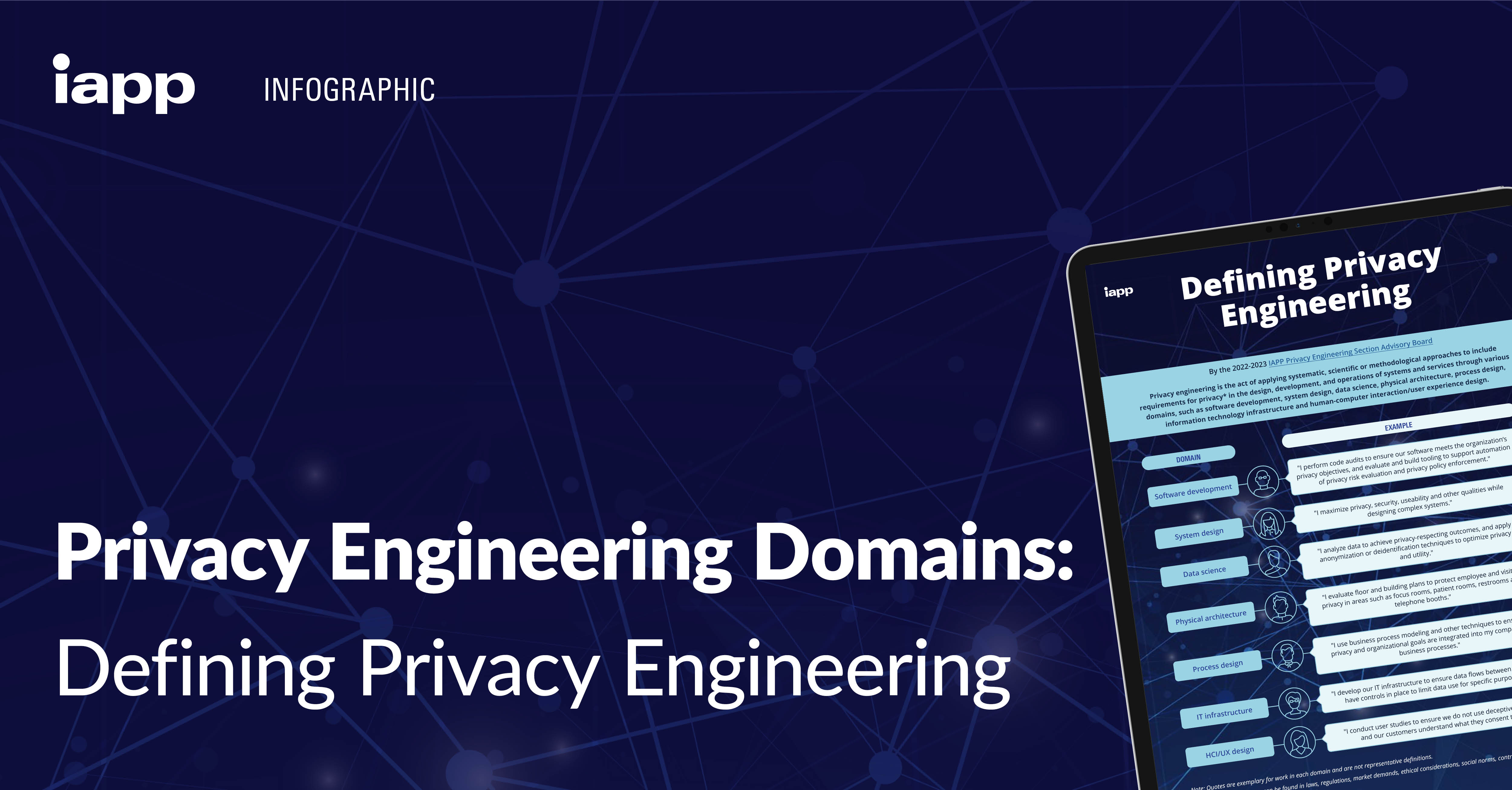 Privacy Engineering Domains | IAPP