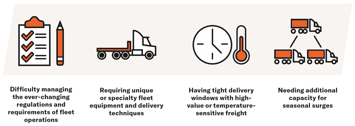 What is Dedicated Transportation? | Schneider