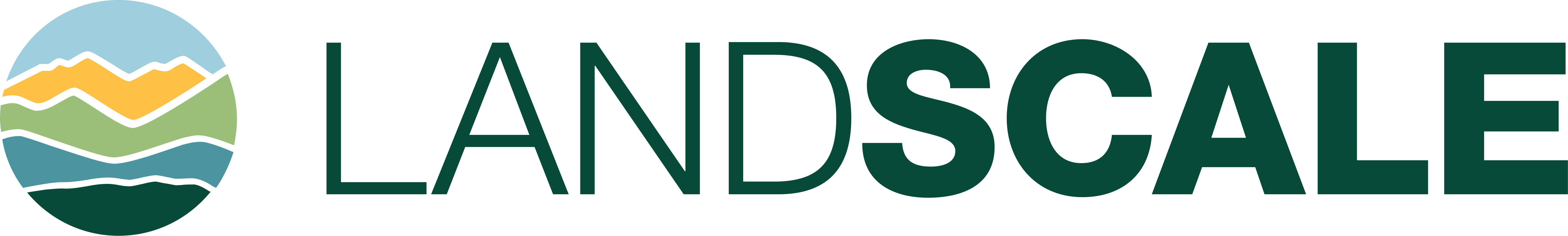 Environmental Resilience program | BHP Foundation