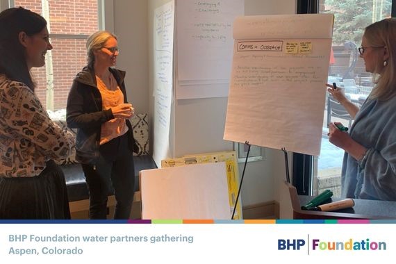 Preparing for and becoming more resilient to water challenges across ...