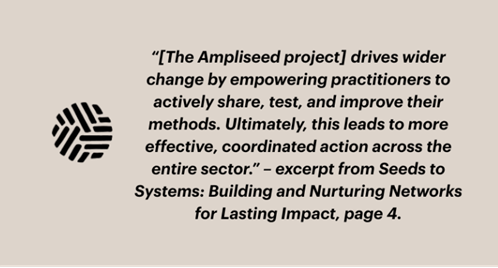 A practical guide to building and nurturing a learning network | BHP ...