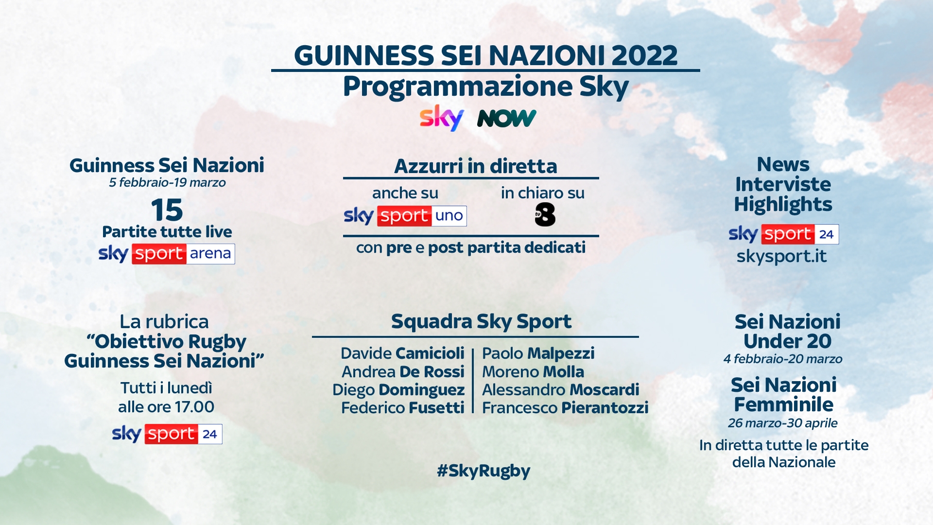 Il Guinnes Sei Nazioni 2022 di rugby su Sky | Sky Group