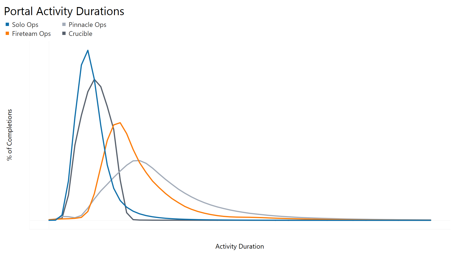 This Week in Destiny - 08/21/2025 | Bungie.net