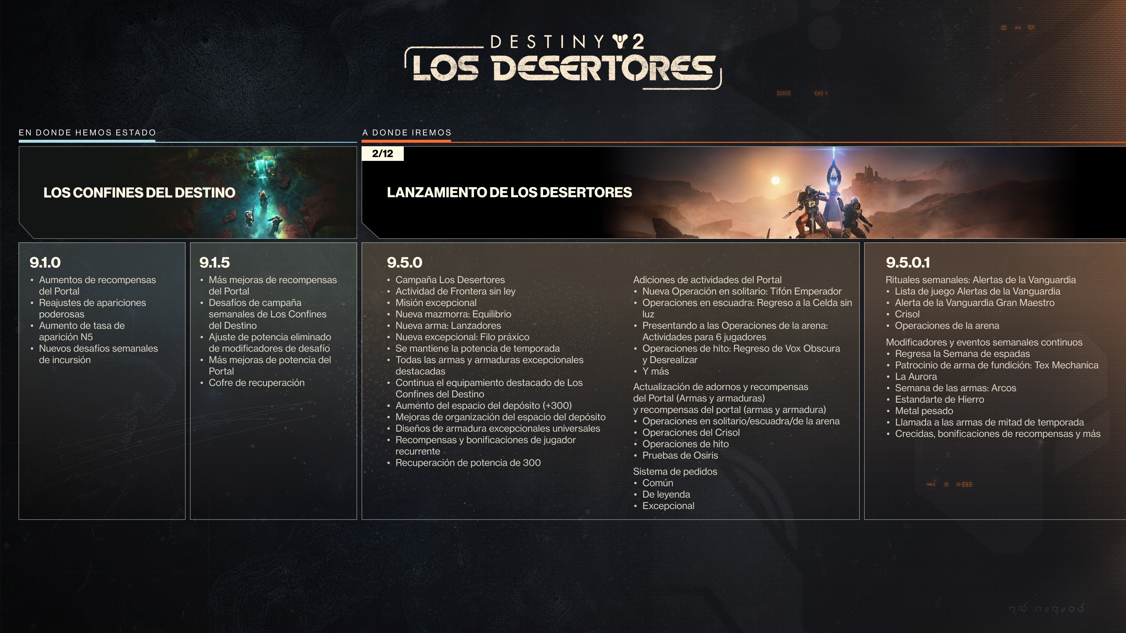 Destiny 2: Calendario de contenido de Los Desertores | Bungie.net