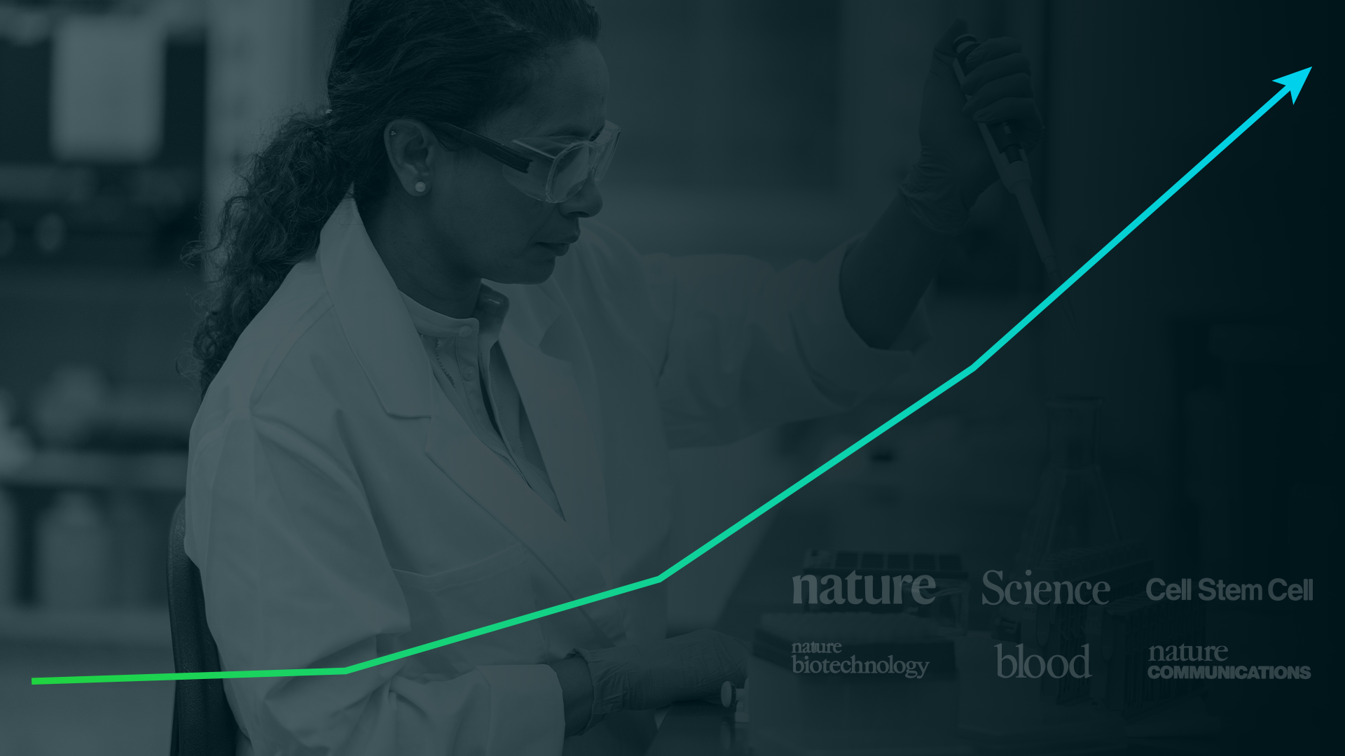 Synthego | Engineered Cells and CRISPR Kits | Genome Engineering