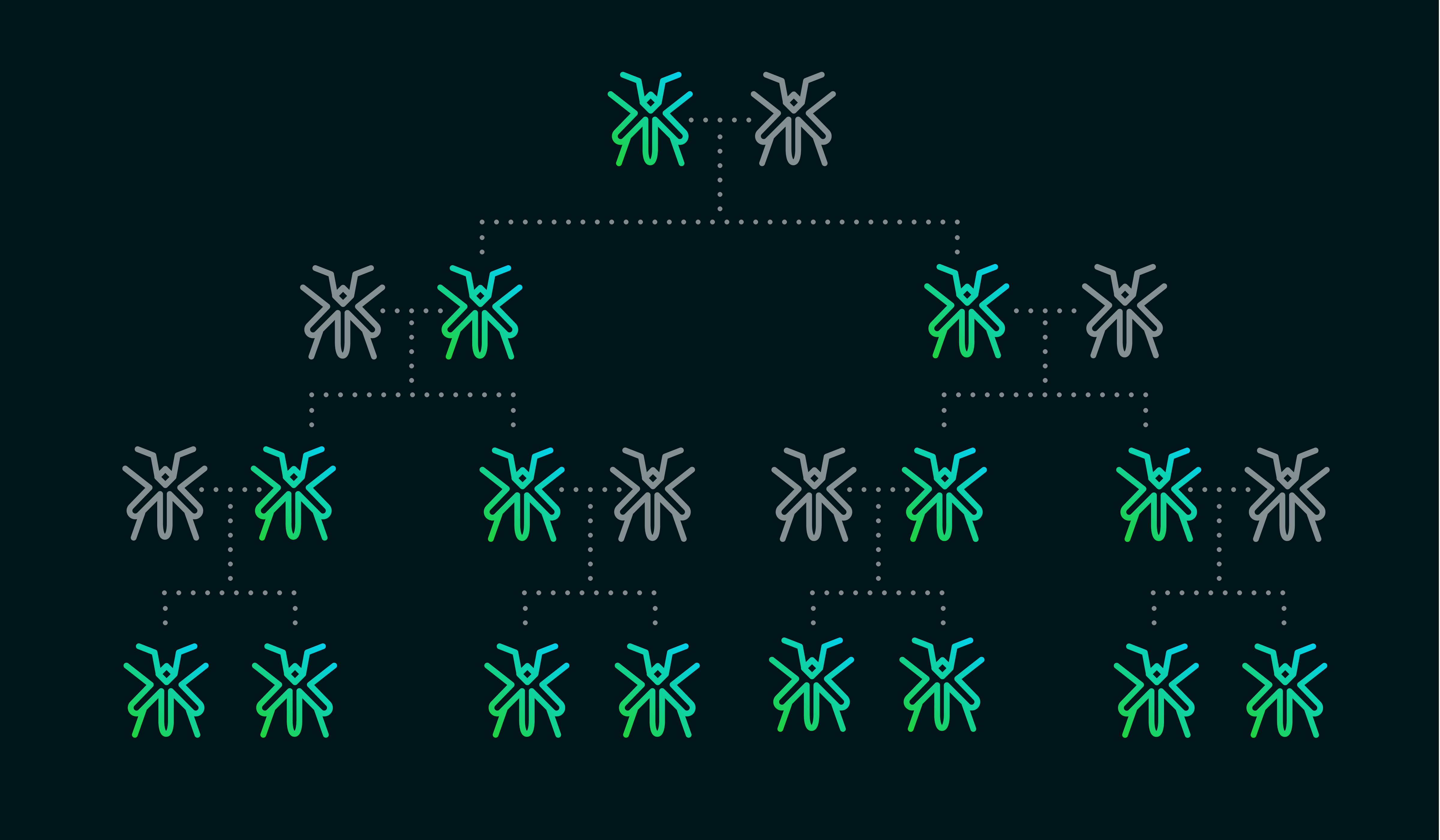 Gene Drives Explained: How to Solve Problems with CRISPR