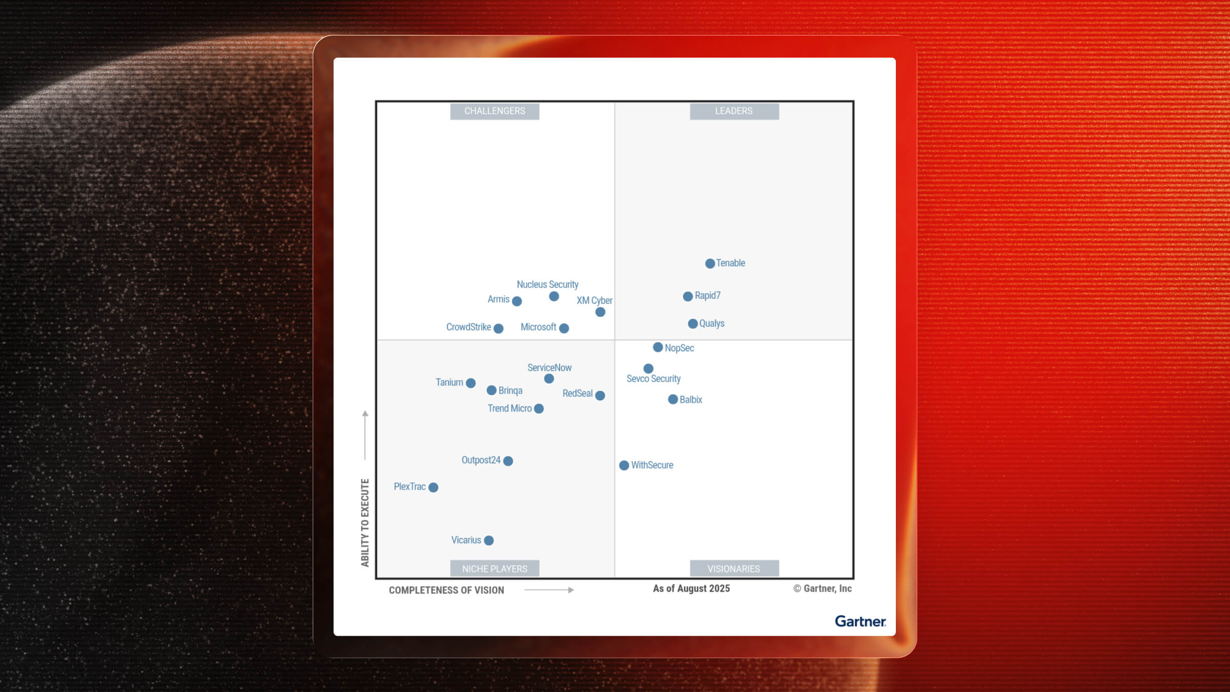 Rapid7 Cybersecurity Blog & Latest Vulnerability News
