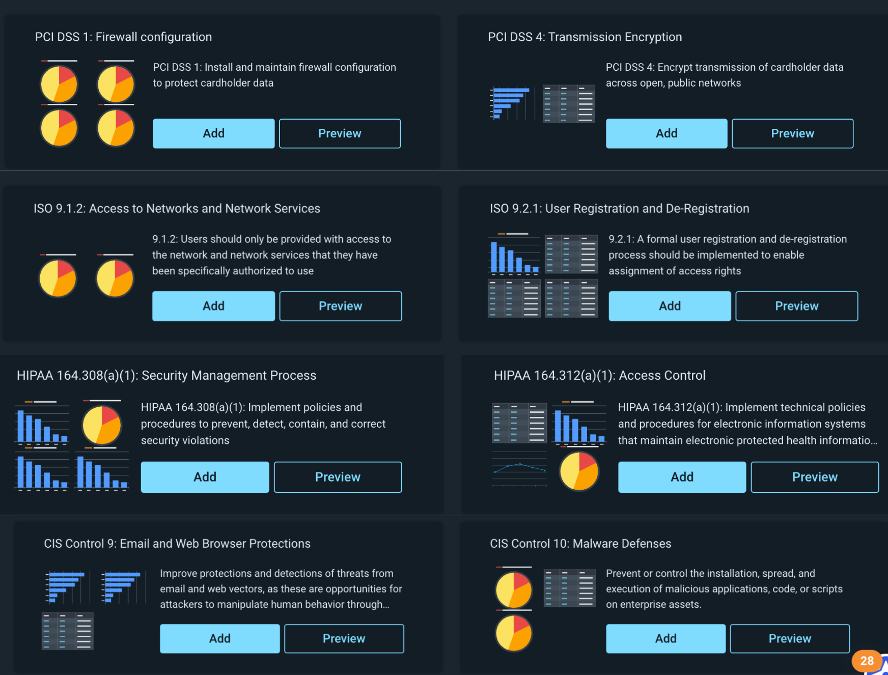 InsightIDR Makes Security Compliance Complexity a Thing of the Past ...