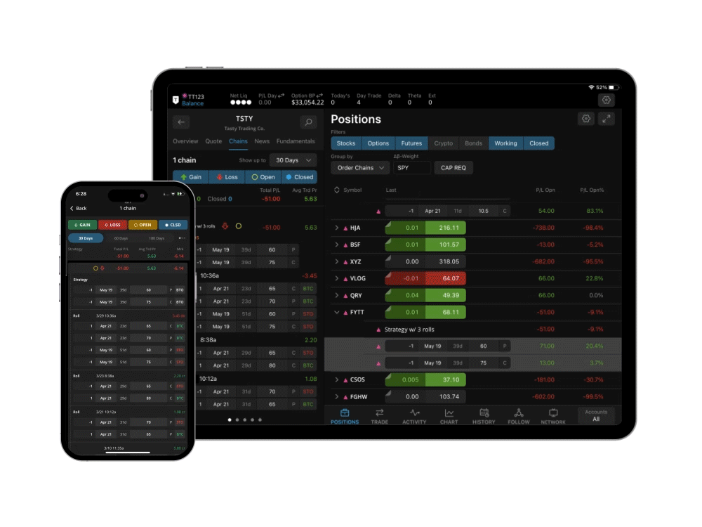 tastytrade Online Trading Platforms: Mobile & Desktop