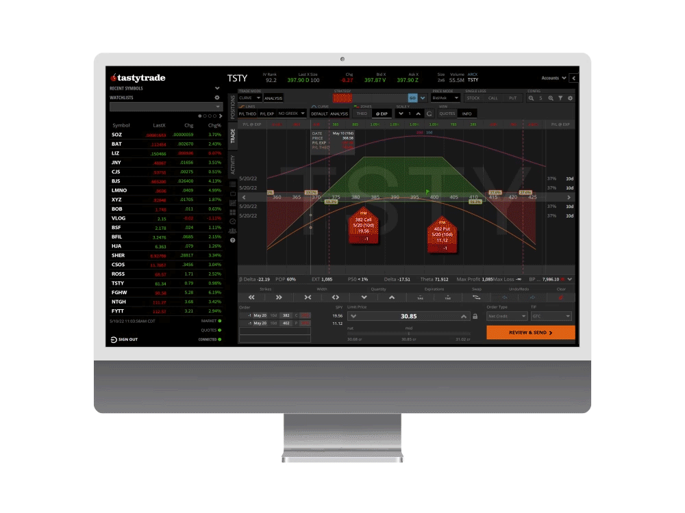 tastytrade Online Trading Platforms: Mobile & Desktop