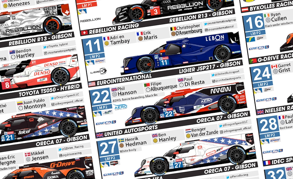 24 Hours of Le Mans Spotter Guide | RACER