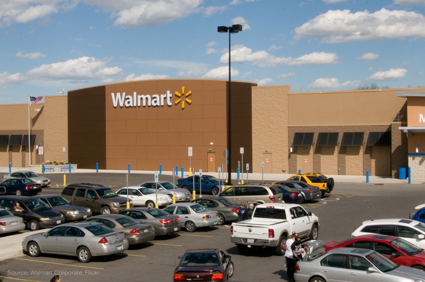 Under the Spotlight Wall St: Walmart Inc. (WMT) | Stake