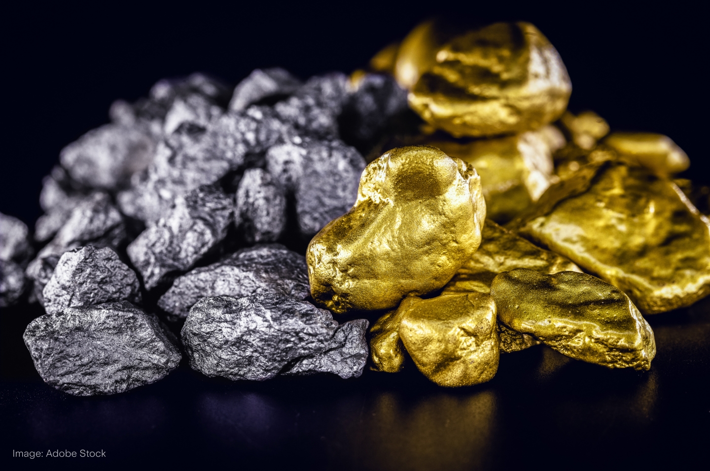 Under the Spotlight Wall Street: Wheaton Precious Metals (WPM) | Stake