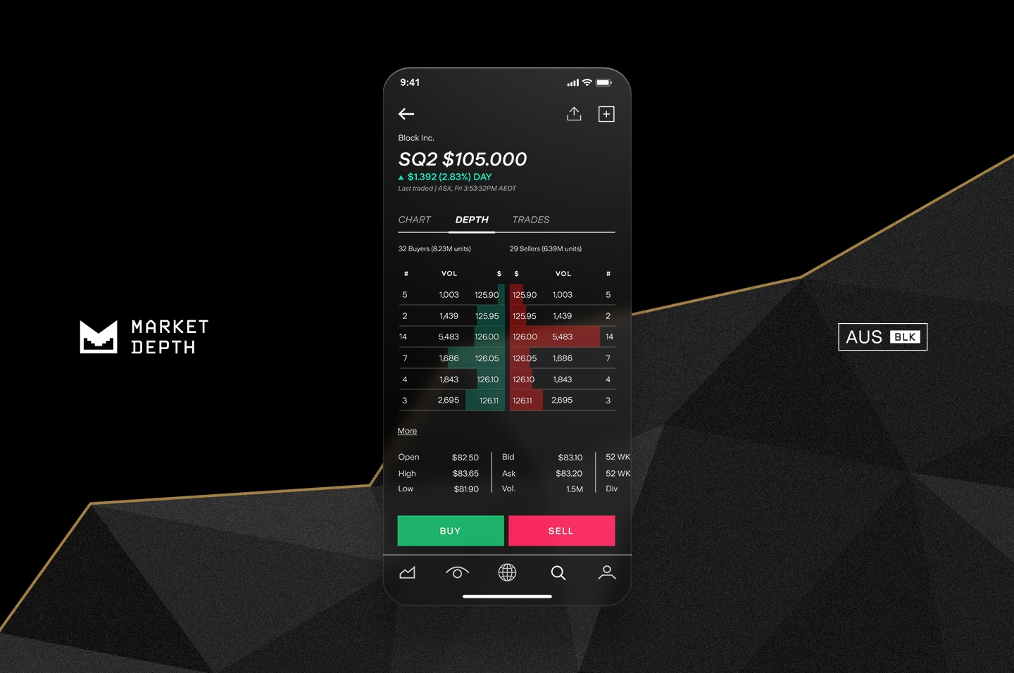 Market Depth: a powerful tool for navigating volatile markets | Stake