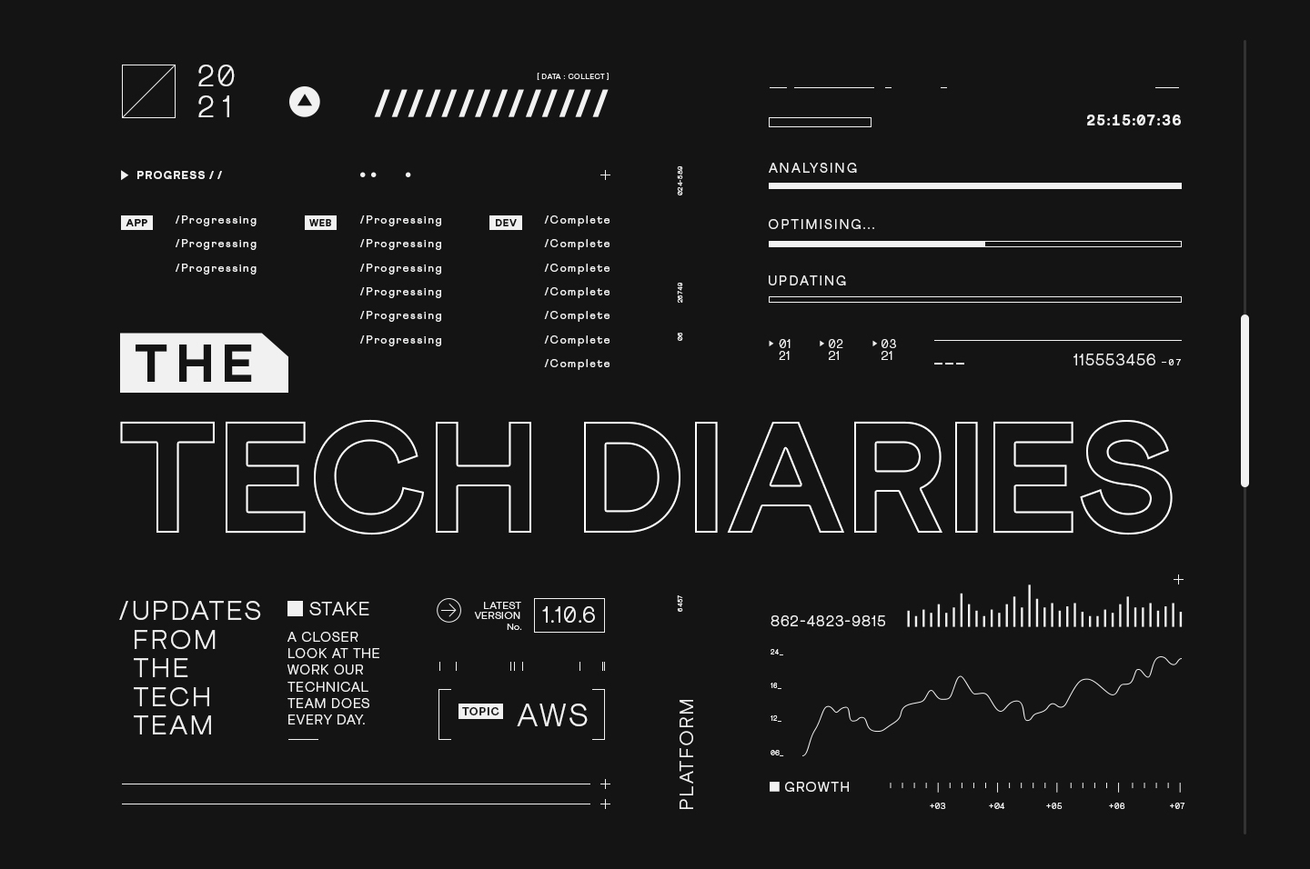 The Tech Diaries Vol 1. Amazon Web Services | Stake
