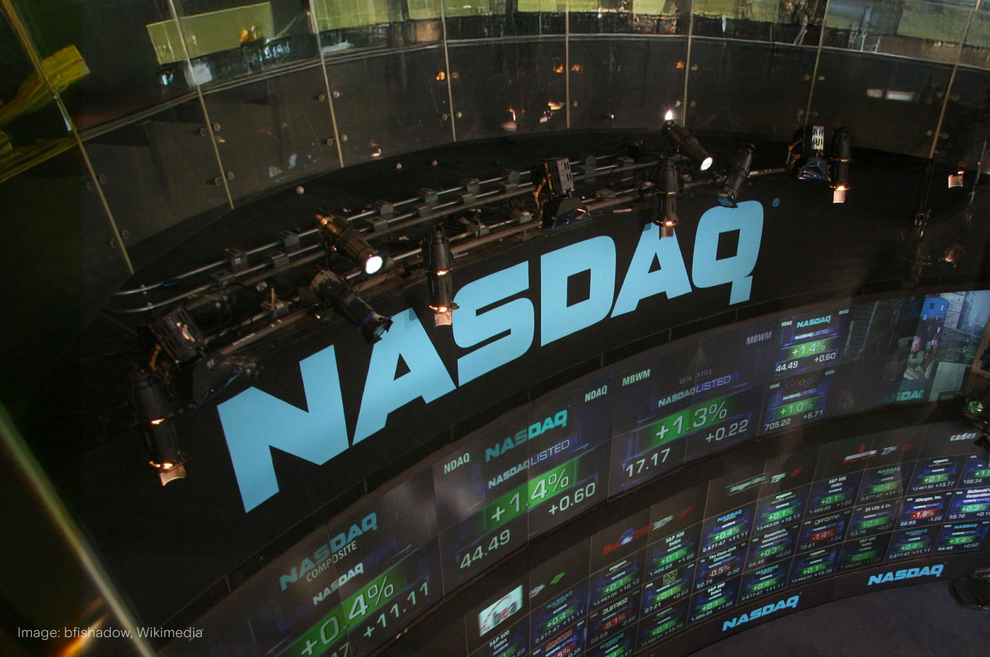 Under the Spotlight AUS: Betashares Nasdaq 100 ETF (NDQ) | Stake