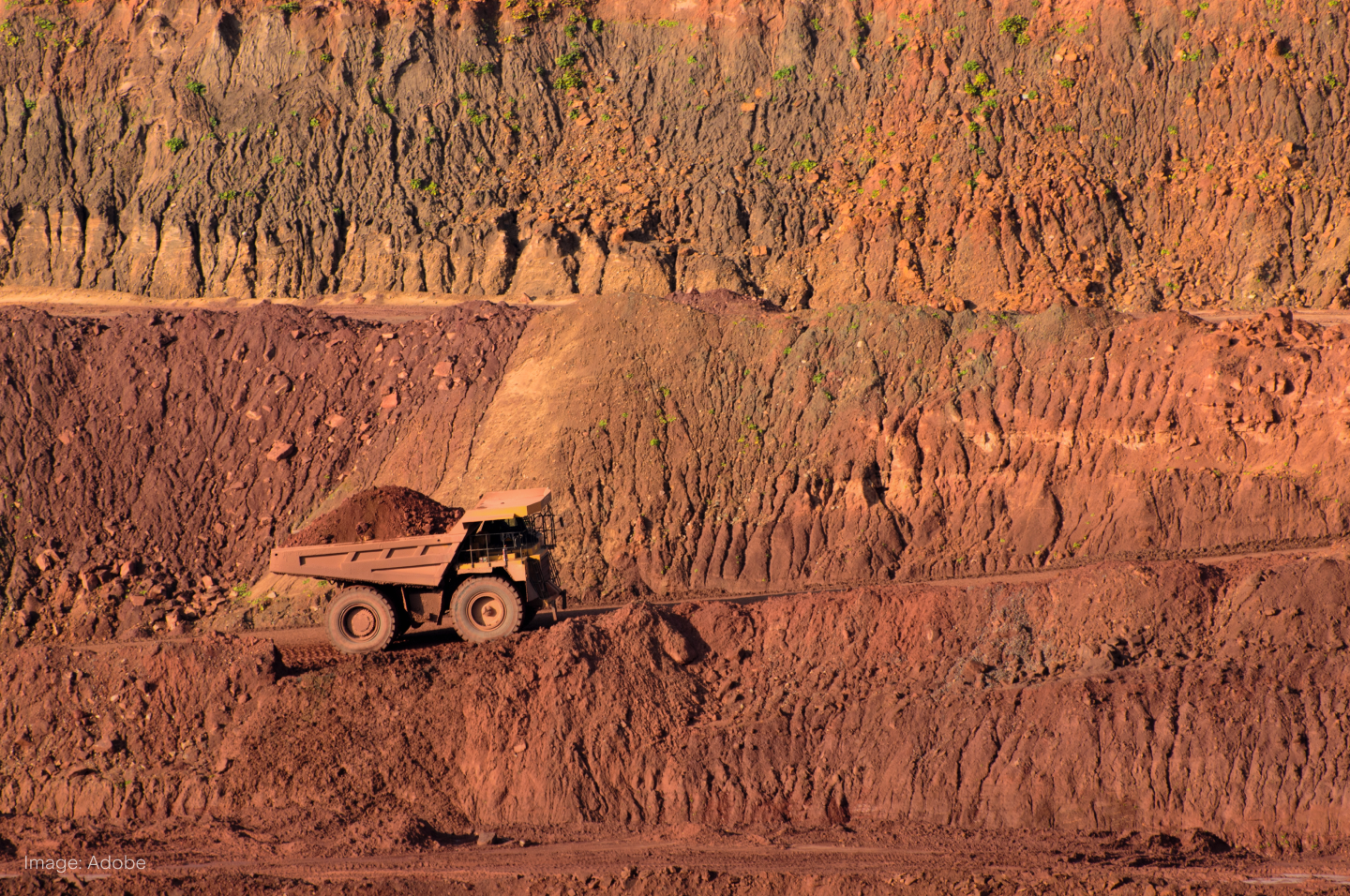 Under the Spotlight AUS: Fortescue (FMG) | Stake