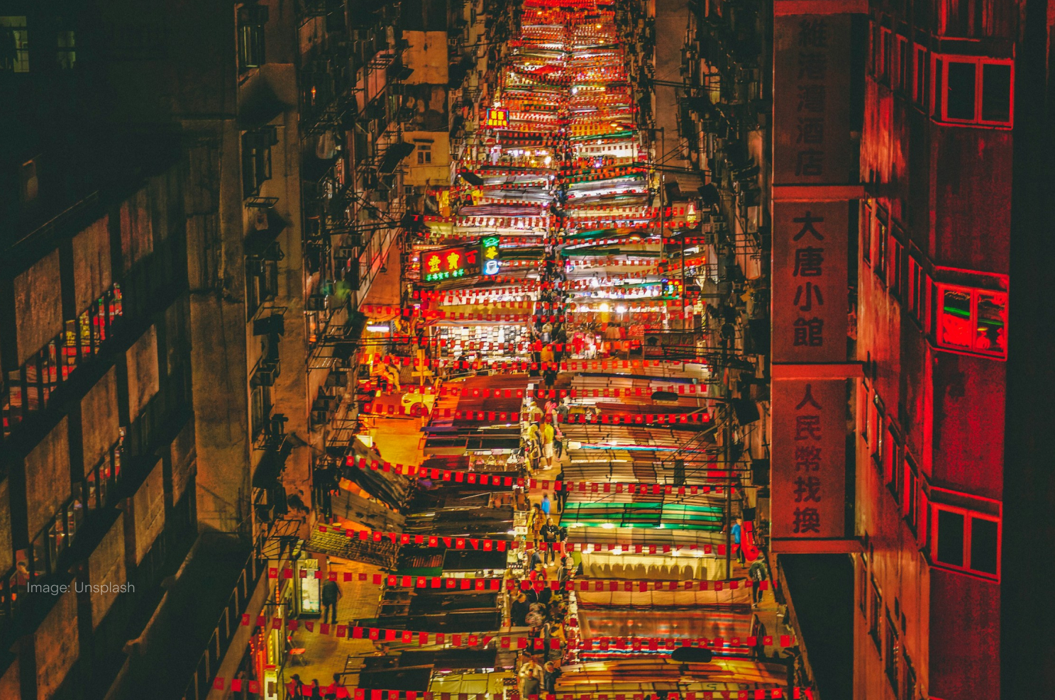 10 Best Asia ETFs to Watch Right Now [2025] | Stake