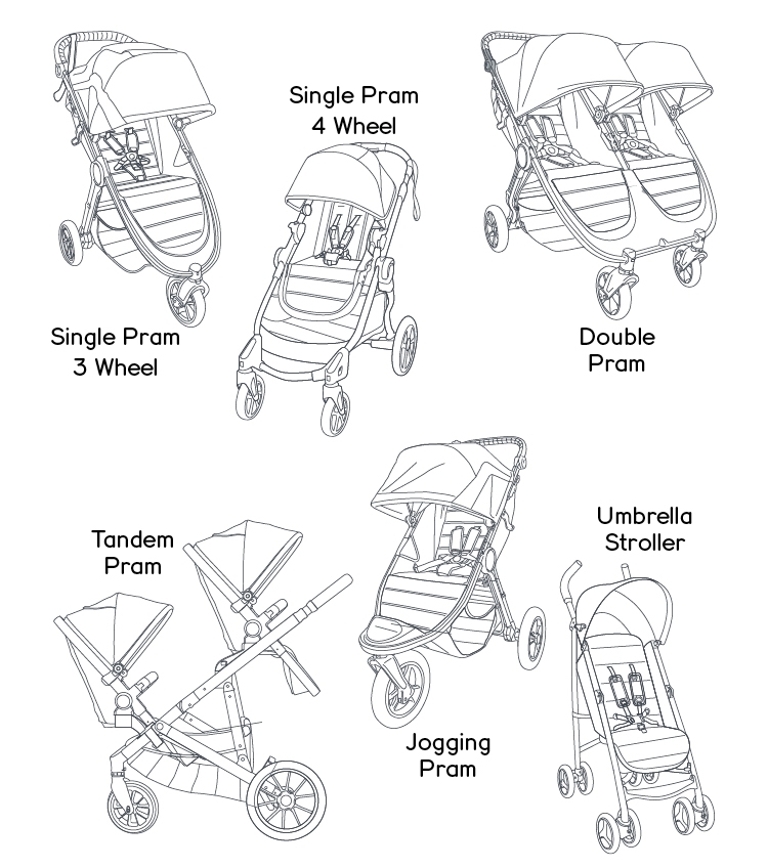 How to Choose the Right Pram? | Baby Bunting AU