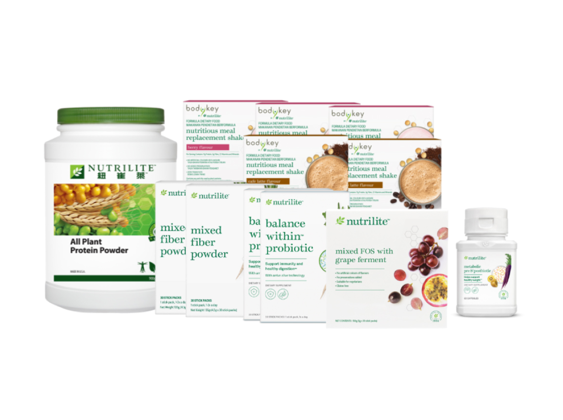 Healthier Me, Healthy Weight Overview