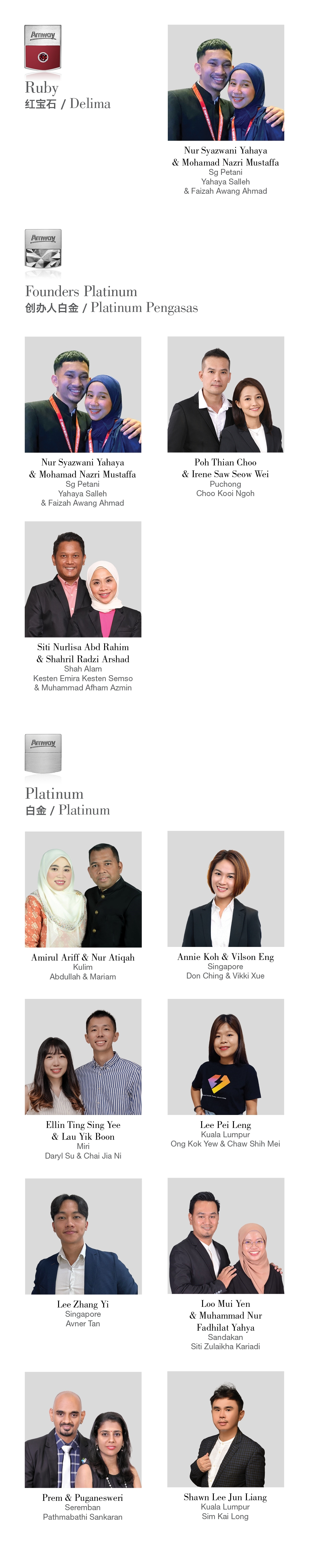 Founders Ruby to Platinum (Aug 2024)