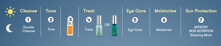 ARTISTRY SKIN NUTRITION Correcting Serum: Turn Back Time | Amwaynow