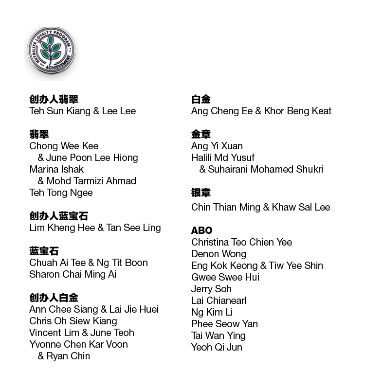 Nutrilite 忠实计划 – 成就表扬活动的合格者