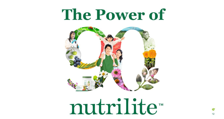 Nutrilite Power of 90