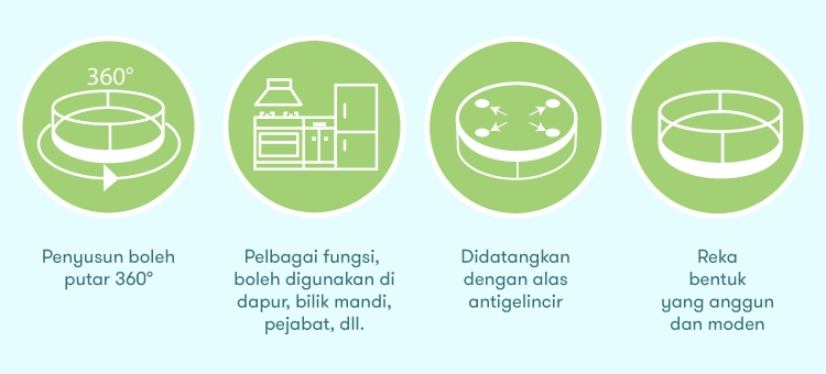 Penuras Gantian Kartrij eSpring ATAU Penuras Karbon e3 PWP Beg Bagasi ...