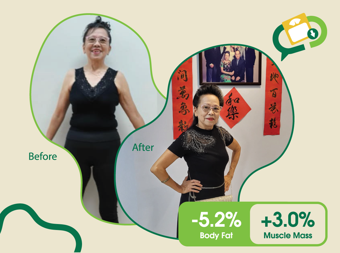 Healthier Me, Healthy Weight Overview