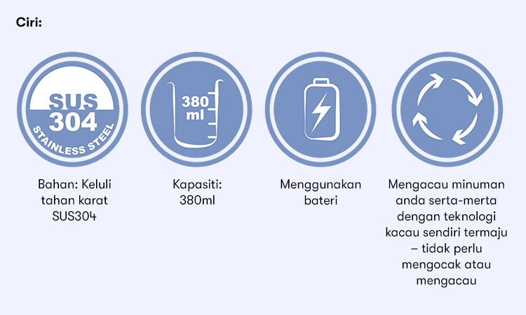 Philips High Speed Blender 7000 Series HR3760 GWP Cawan Pengacau ...