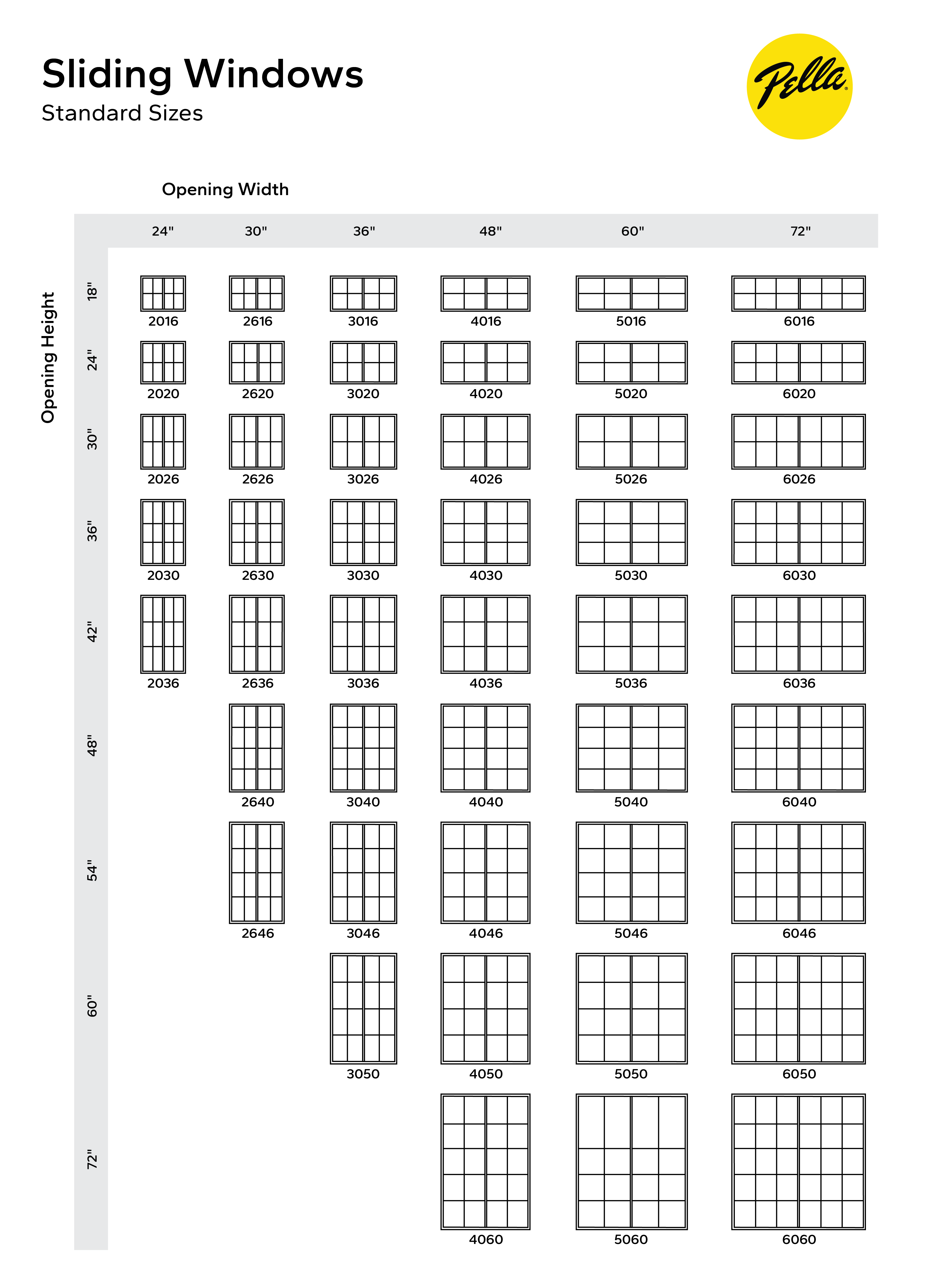 Egress Window Size Chart Double Hung Cheapest Purchase Www Egress Window Size Chart Double Hung Cheapest Purchase Www