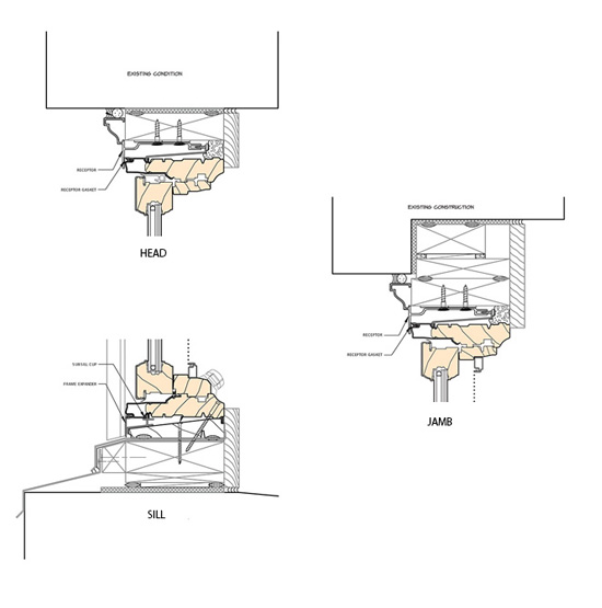 Wood Installation Systems | Pella