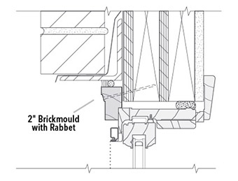 Wood Installation Systems | Pella