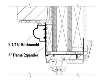 Wood Installation Systems | Pella