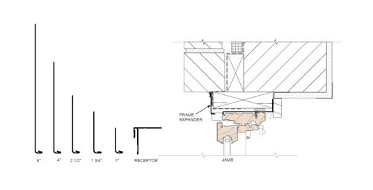 Wood Installation Systems | Pella