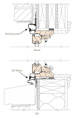 Wood Installation Systems | Pella