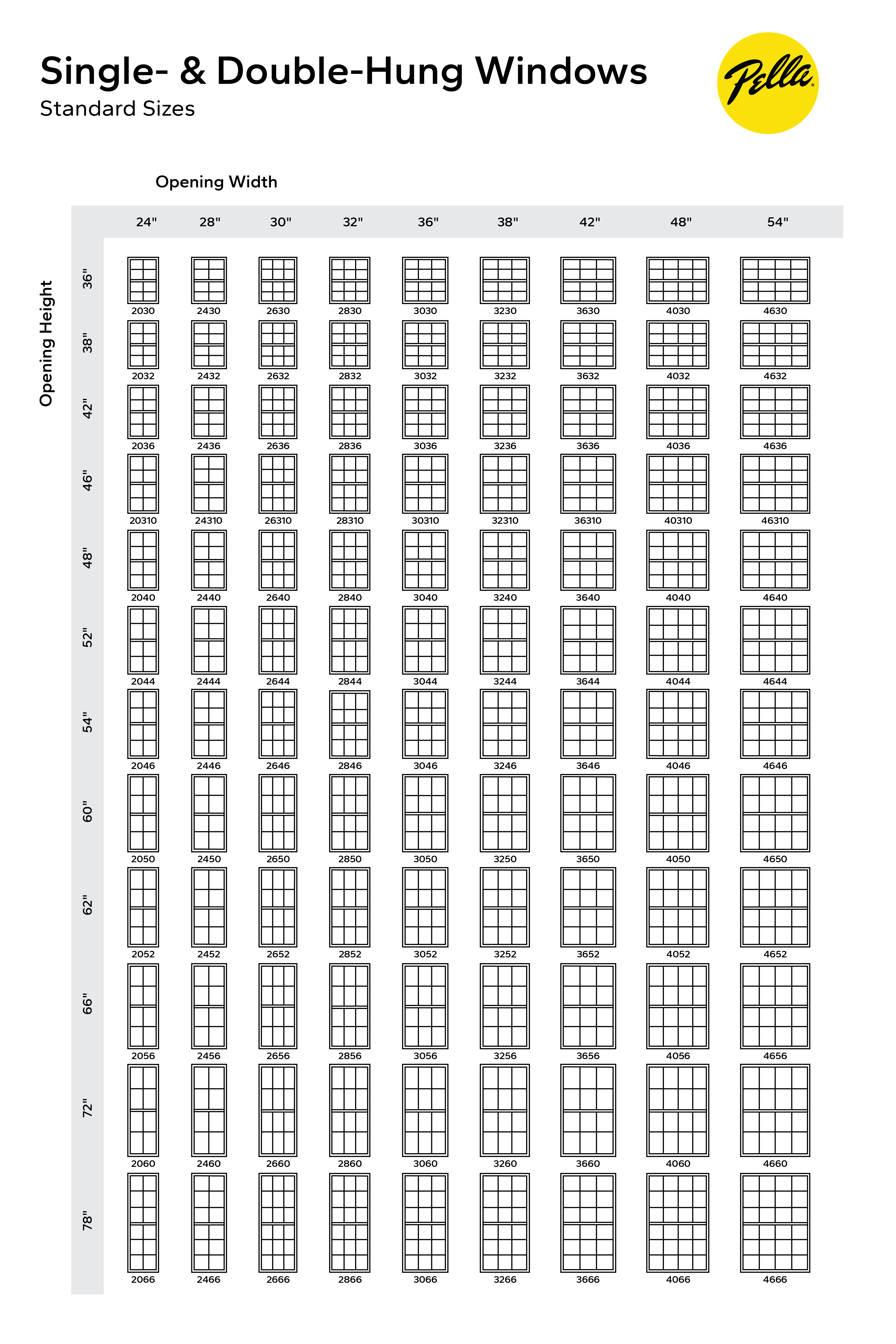 What Are Standard Window Sizes Window Size Charts 58 OFF What Are Standard Window Sizes Window Size Charts 58 OFF