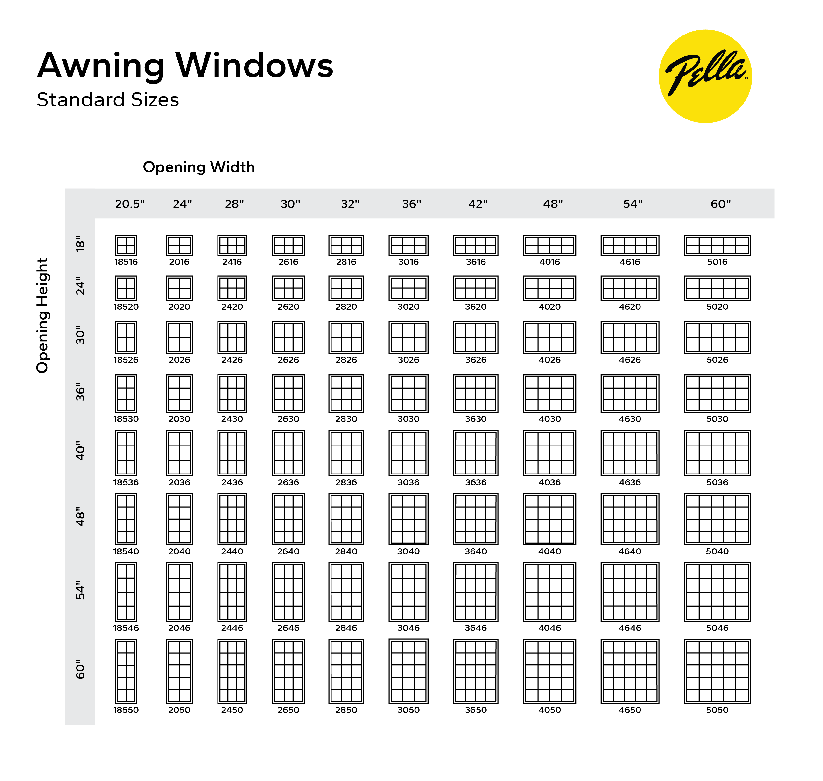 What Are Standard Window Sizes Window Size Charts 41 OFF What Are Standard Window Sizes Window Size Charts 41 OFF